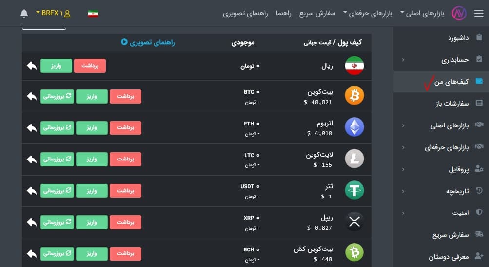آموزش خرید ارز دیجیتال در نوبیتکس Nobitex (قدم به قدم)